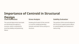 Applications of Centroid in Structural Engineering | PPT