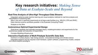 Enabling Real Time Analysis & Decision Making - A Paradigm Shift for ...