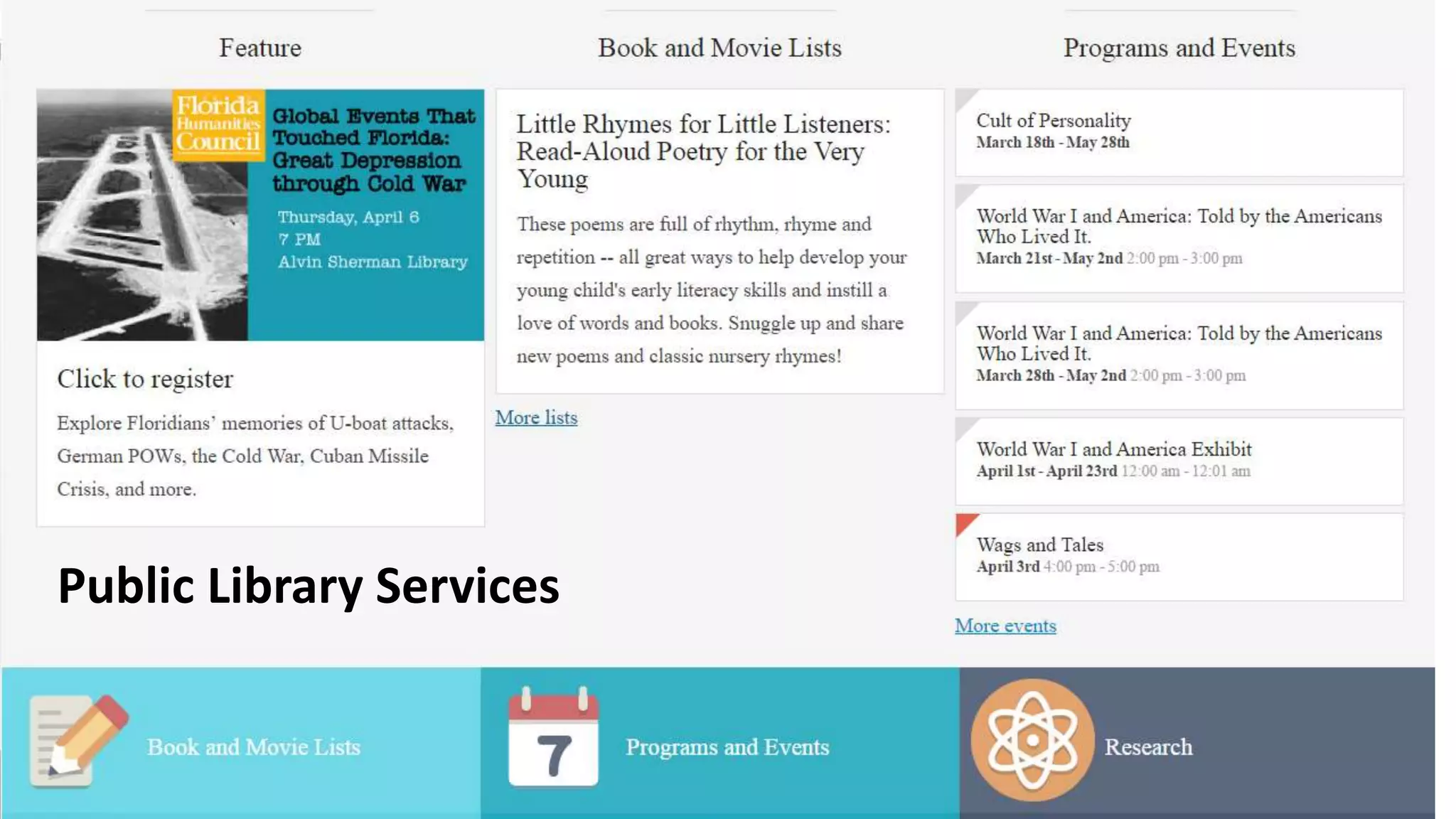 Alvin Sherman Library Unique Features | PPT