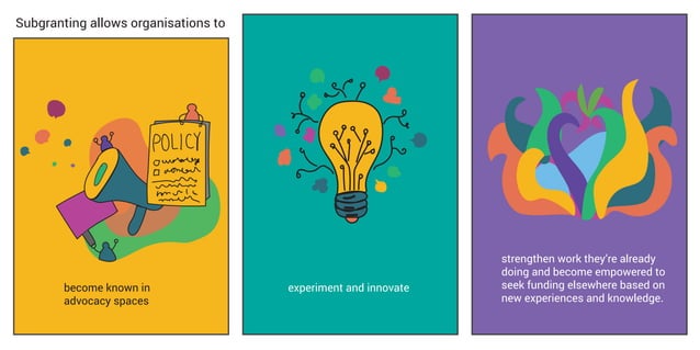 Learning byte 1 | PPT