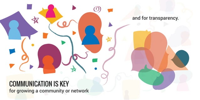 Learning byte 3 | PPT