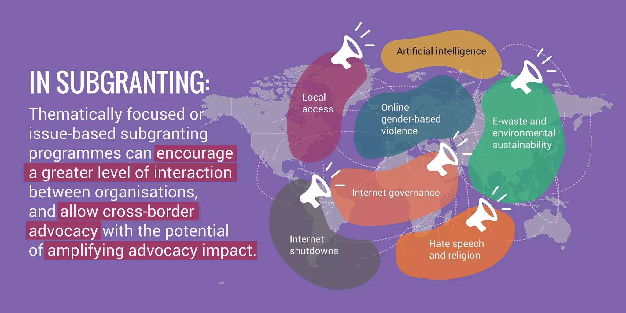 Learning byte 5 | PDF