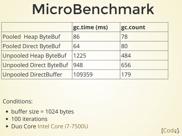 Bytebuf vs DirectByteBuffer | PPT