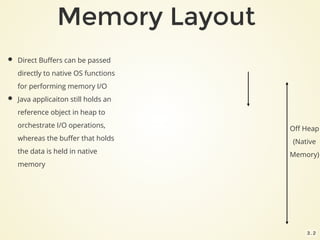 Bytebuf vs DirectByteBuffer | PPT