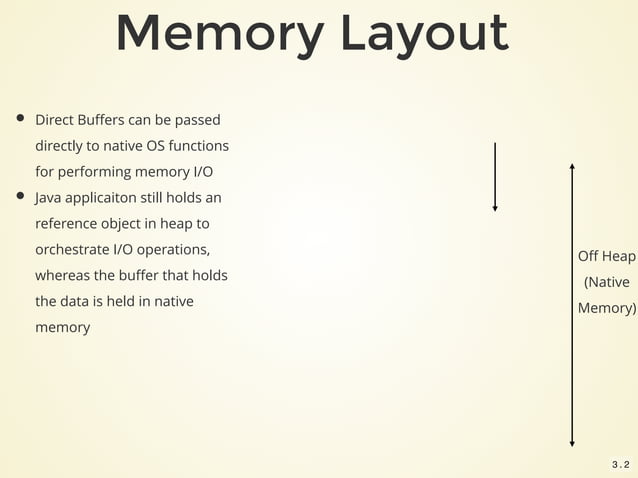 Bytebuf Vs Directbytebuffer Ppt