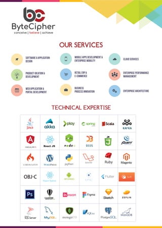 ByteCipher Pvt Ltd | PDF