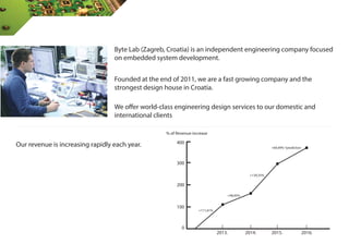 Byte lab Presentation | PDF