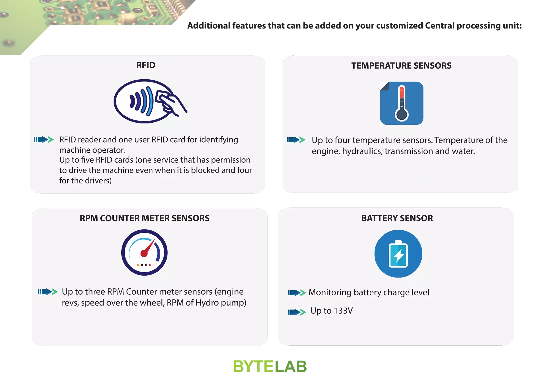 Telemetry module for work machines | PPT