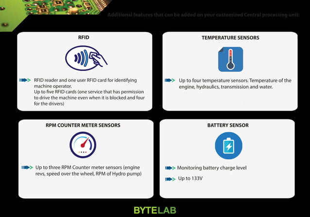 Telemetry module for work machines | PPT