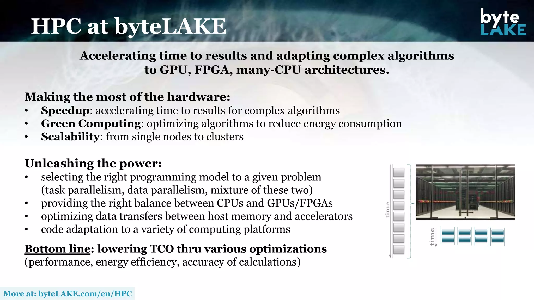 byteLAKE's Alveo FPGA Solutions | PPTX