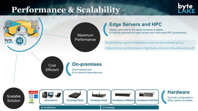AI-accelerated CFD (Computational Fluid Dynamics) | PPT