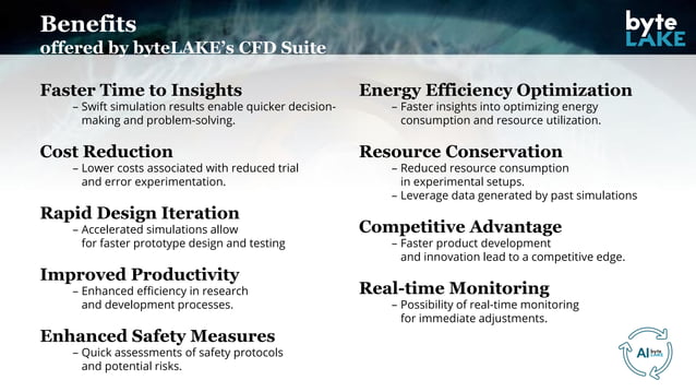 AI-accelerated CFD (Computational Fluid Dynamics) | PPT