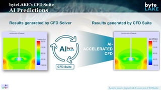 AI-accelerated CFD (Computational Fluid Dynamics) | PPT