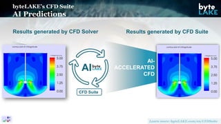 AI-accelerated CFD (Computational Fluid Dynamics) | PPT