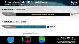 AI-accelerated CFD (Computational Fluid Dynamics) | PPT | Free Download
