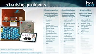 AI Solutions for Industries | Quality Inspection | Data Insights ...