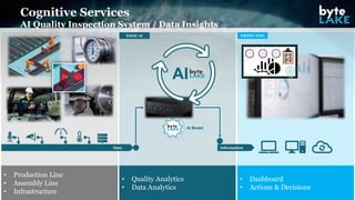 AI Solutions for Industries | Quality Inspection | Data Insights ...