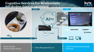 Self-Checkout for Restaurants / AI Restaurants (2024-02) | PDF