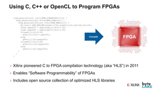 CFD Acceleration with FPGA (byteLAKE's & Xilinx's presentation from H2RC workshop, SC19) | PPT