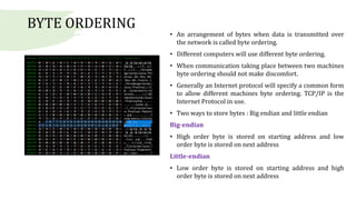 Byte Ordering - Unit 2.pptx