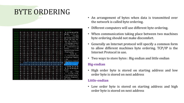 Byte Ordering - Unit 2.pptx