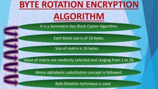 Byte rotation encryption algorithm | PPTX