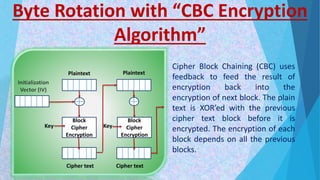 Byte rotation encryption algorithm | PPTX