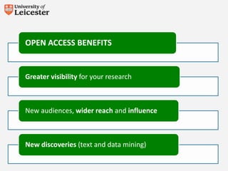 Making your research open access the green way | PPT