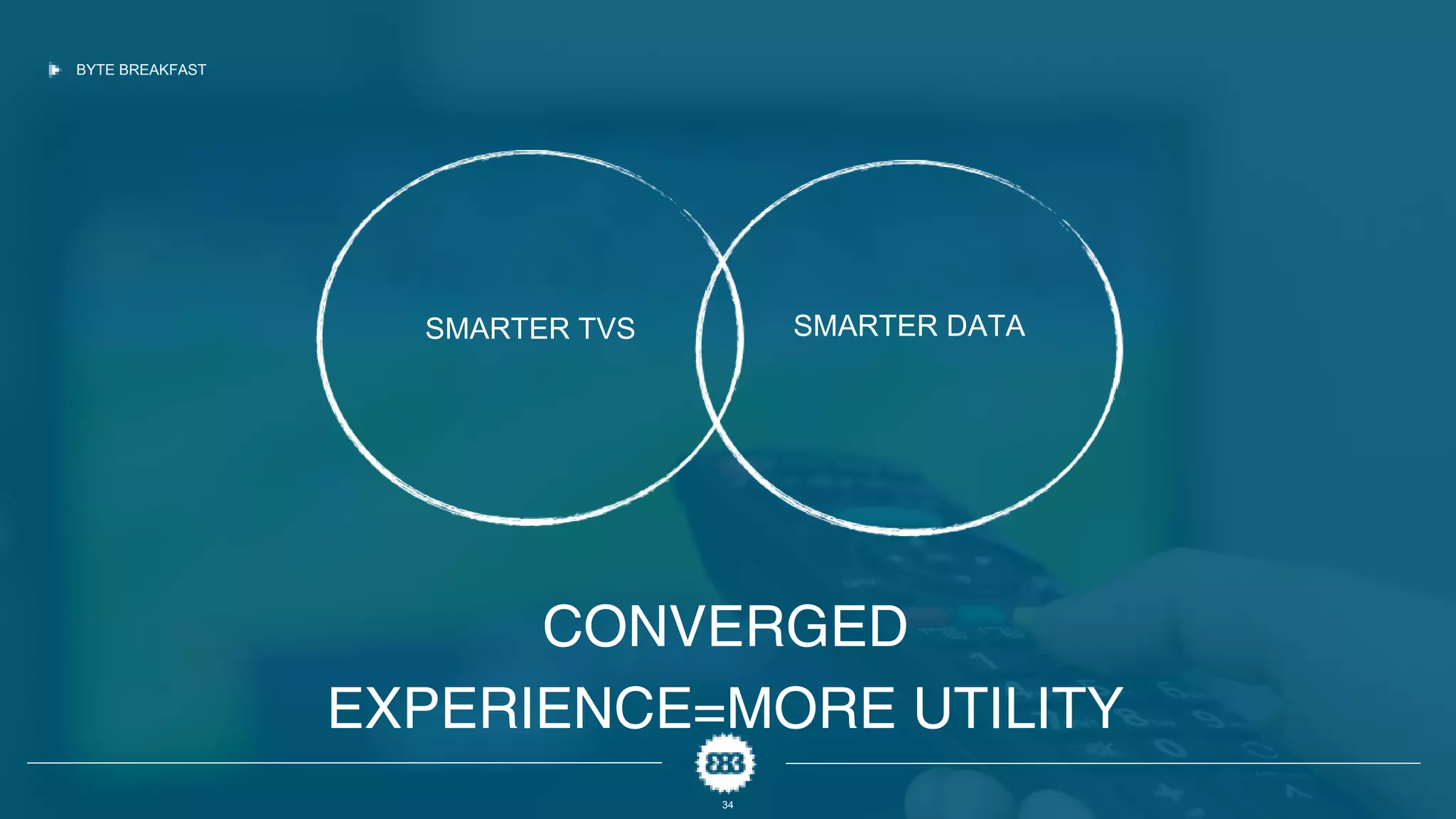 Useful innovation in sport. | PPT