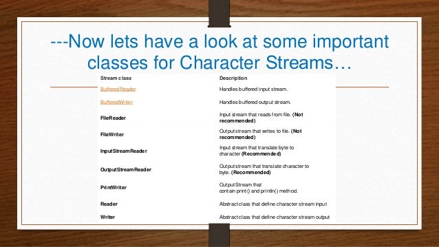 Byte stream and character stream