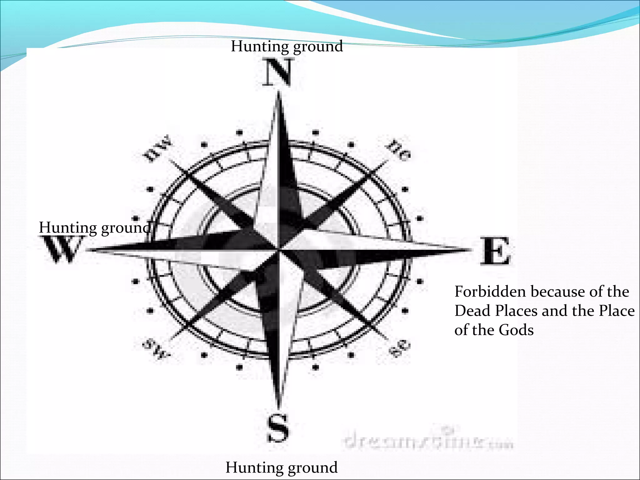 By the waters of babylon | PPT