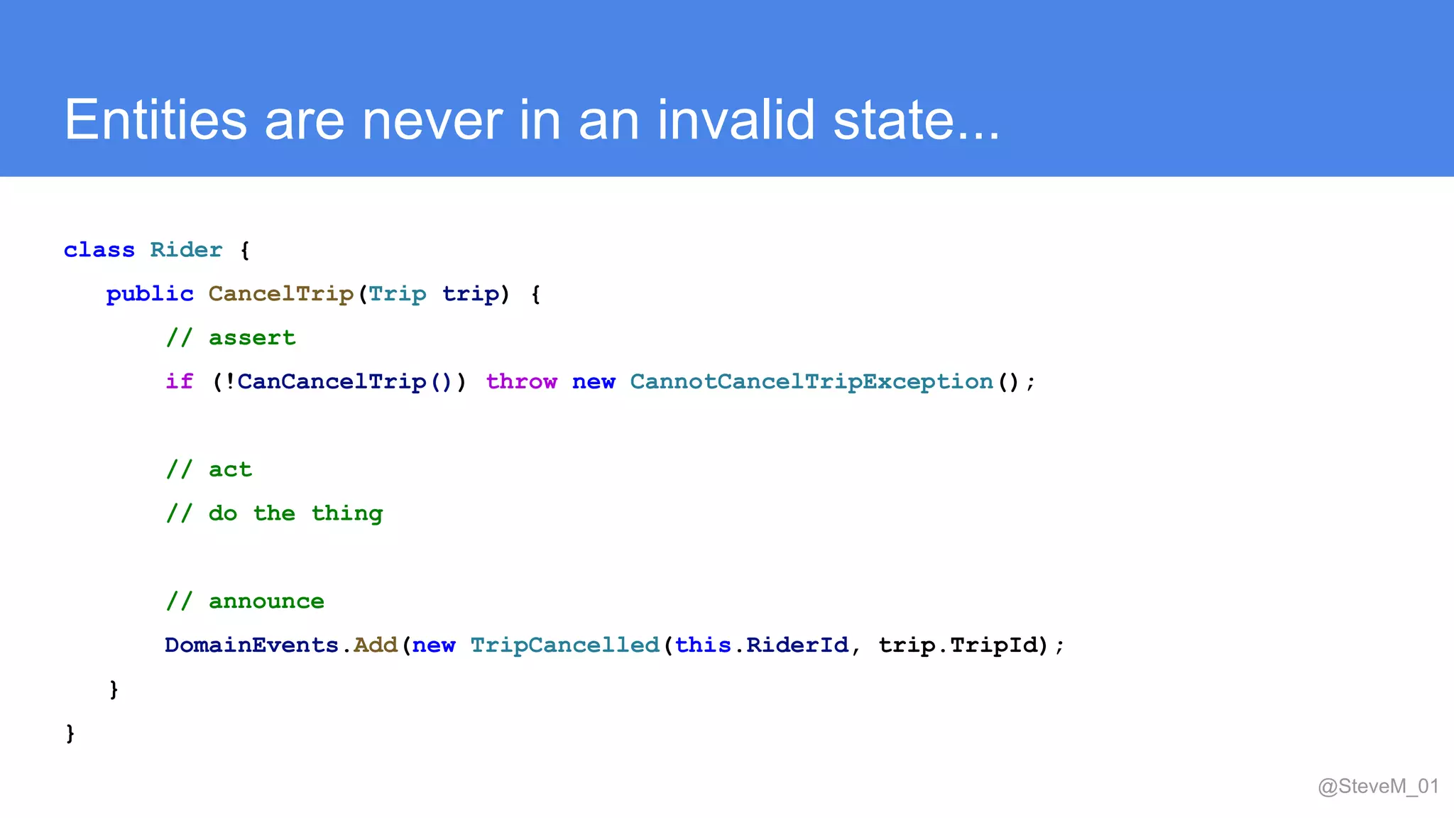 Introduction to Domain Driven Design: Describing the problem, not the ...
