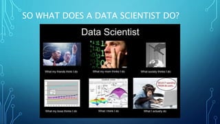 A Day in the Life of a Data Scientist | PPTX