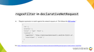 Investigation into DNR regexFilter | PDF