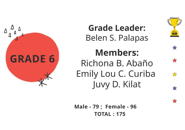 by University Head Master (1530 x 1080 px).pptx