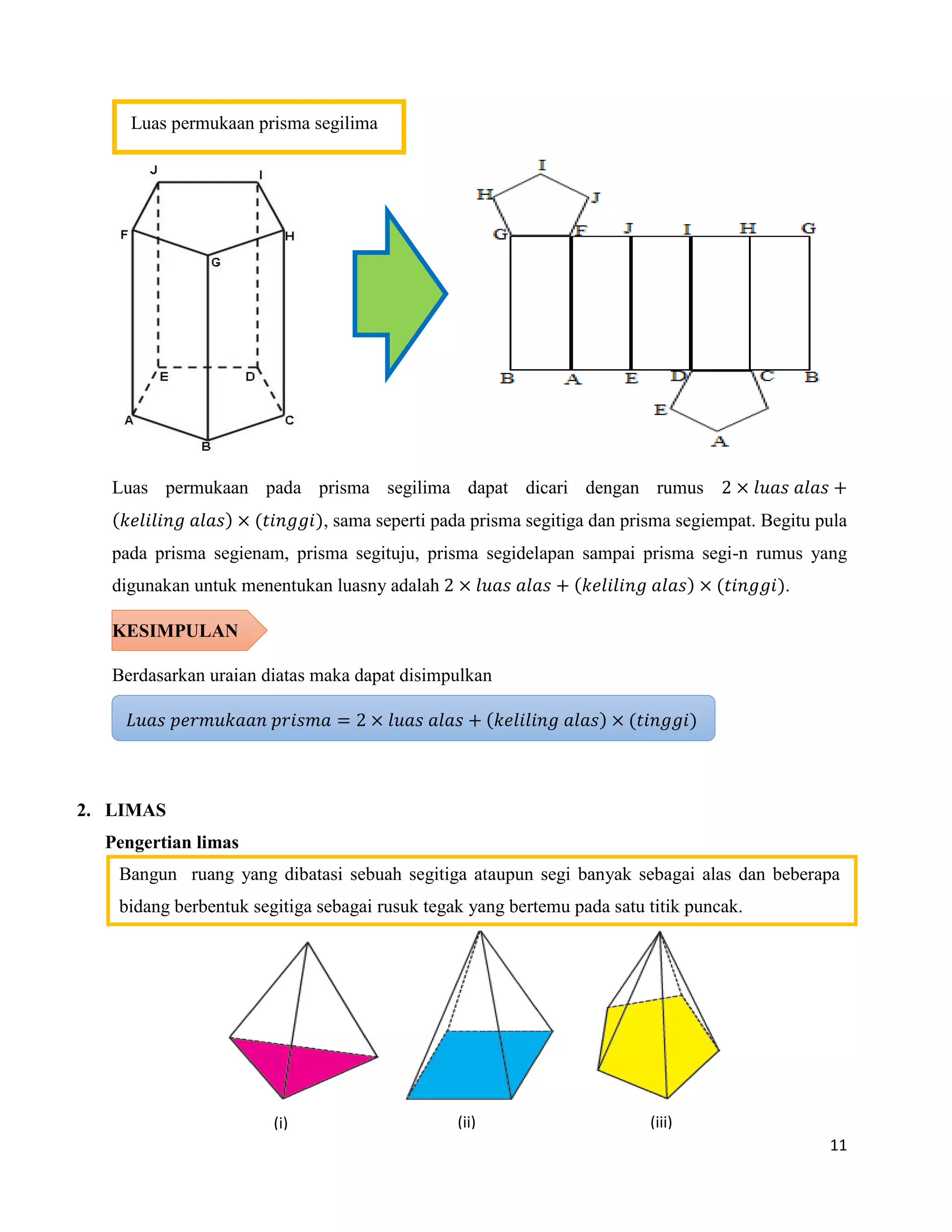 BAHAN AJAR yupi ayu manora luas permukaan prisma dan limas | PDF