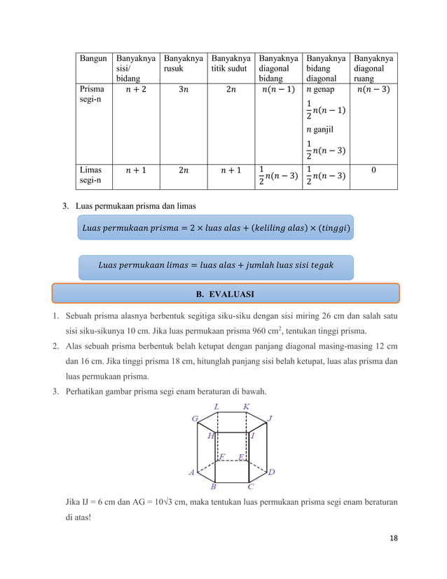 BAHAN AJAR yupi ayu manora luas permukaan prisma dan limas | PDF