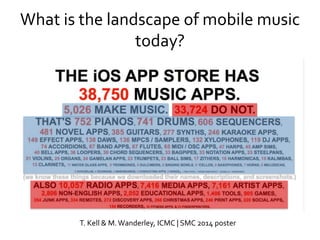 Mobile Phone Instruments, the Possibilities of Networks, and OSC | PPTX ...