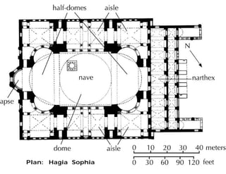 Byzantine architecture | PDF