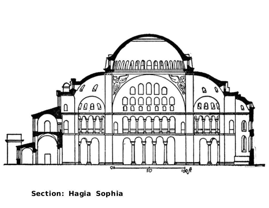 Byzantine architecture
