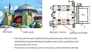Byzantine architecture part B | PPTX