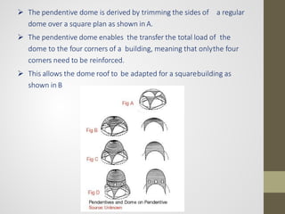 Byzantine architecture | PDF