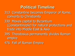 AP Byzantine Empire And Islam Timeline | PPT
