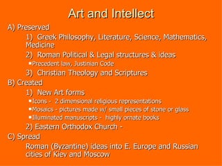 AP Byzantine Empire And Islam Timeline | PPT