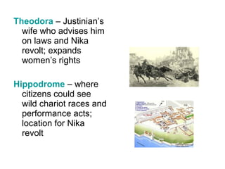 Byzantine Empire & Russia Vocabulary | PPT