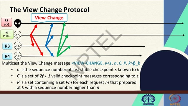 Byzantine Fault Tolerance problem Blockchain Technology | PDF