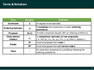Byzantine ordered consensus | PPT
