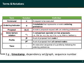 Byzantine ordered consensus | PPT