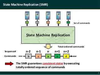 Byzantine ordered consensus | PPT