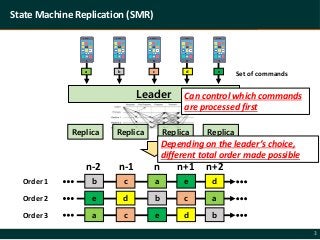 Byzantine ordered consensus | PPT